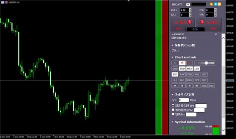 Mt5用「oanda Mini Terminal」の使い方を紹介 Oanda Fx Cfd Lab Education（オアンダ ラボ）