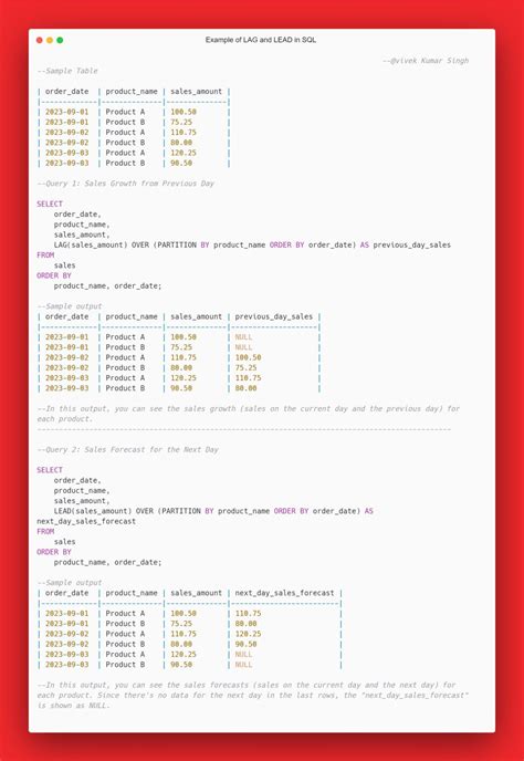 Sql Dataanalyst Data Linkdinpost Businessanalysts Learningandgrowth Vivek Kumar Singh