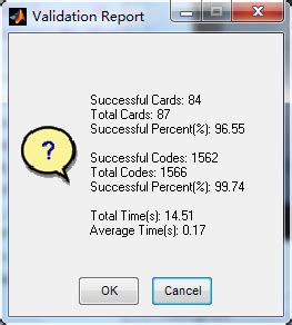 The Verification Result Has Error Code Download Scientific Diagram