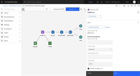 Explore Graphs For Drug Treatment Ibm Cloud Pak For Data As A Service Explore Graphs For Drug Treatment Ibm Cloud Pak For Data As A Service