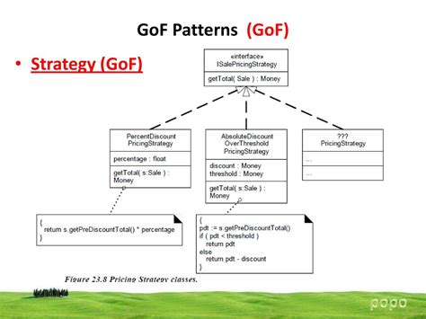 Gof Patterns Gof Popo Ppt Download