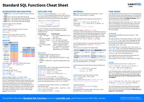 Standard Sql Functions Cheat Sheet