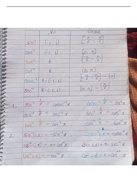 Inverse Trigonometry Formulas Class 12th Maths 041 Stuvia Us