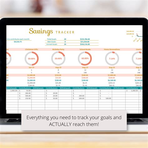 Monthly Savings Tracker Excel Spreadsheet Template Track Up To 20 Savings Goals In This Monthly