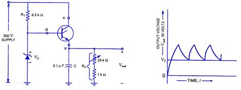 Gto Sawtooth Wave Generator Electronic Circuits And Diagrams Electronic Projects And Design