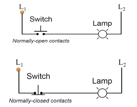 Switches Switches