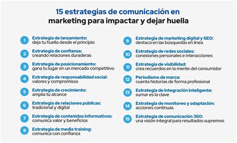 Ejemplos De Estrategia De Comunicación Para Conectar Con Tu Audiencia