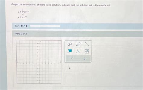 Solved Graph The Solution Set If There Is No Solution Chegg Com