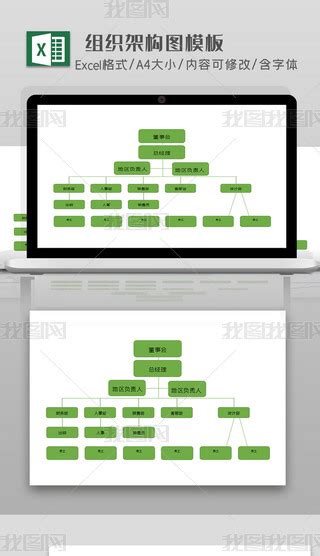 人员组织架构图表模板专题模板 人员组织架构图表模板图片素材下载 我图网 人员组织架构图表模板专题模板 人员组织架构图表模板图片素材下载 我图网