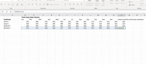 The MIN Function Syntax And Examples TutorialsForExcel