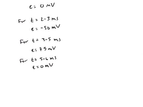 SOLVED A Time Invariant Nonlinear Inductor Has The Characteristic