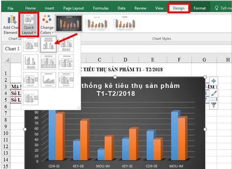 Bí Quyết Với Cách Vẽ Biểu đồ Cột Trong Excel Aiti Aptech