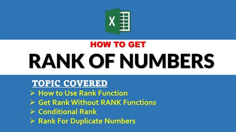 all about rank in excel rank duplicate without skipping numbers