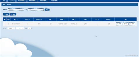 springboot毕设项目患者监护系统bzcs5（java vue mybatis maven mysql） 医院患者监护系统核心代码 csdn博客