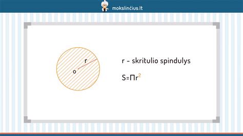 Skritulys Jo Plotas Išpjova Nuopjova Mokslinčius Lt Tavo Mokytojas Telefone Youtube