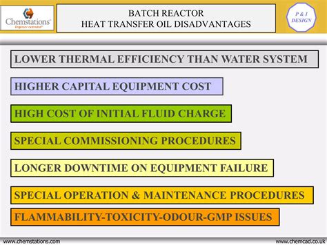 Batch Reactors Chemcad Dynamic Simulation PPT