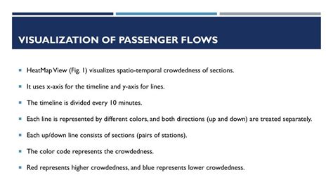Ppt Visualization Of Passenger Flows On Metro Powerpoint Presentation