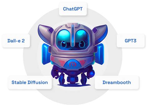 100 Ai Startup Ideas You Can Build In 2023