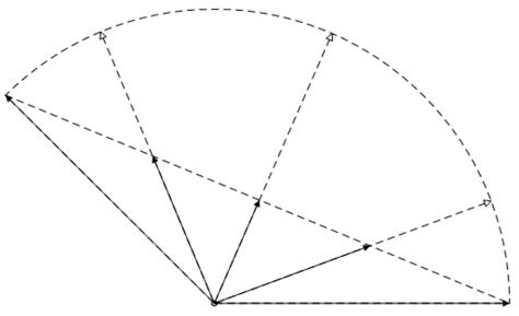De Skewing Lidar Scan For Refinement Of Local Mapping Pmc