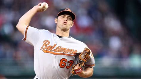 Lg 외국인 투수 타일러 윌슨 영입80만 달러 계약