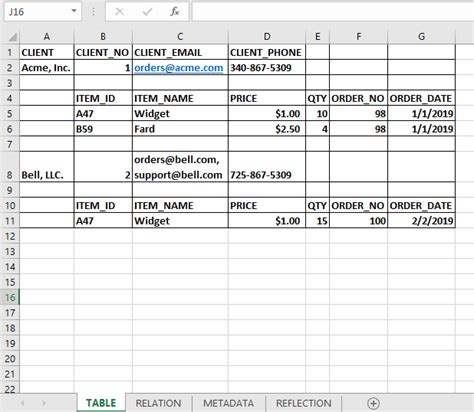 solved assignment 2 first normal form introduction first