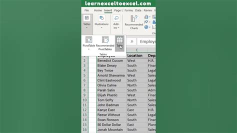 Excel Pro Trick How To Insert And Use Excel Slicer Buttons To Filter Data Easily And