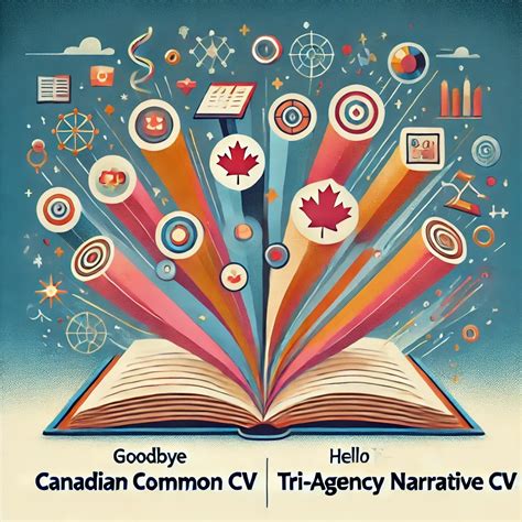 Accessing The Openai Api With Java By Drqwrites Medium