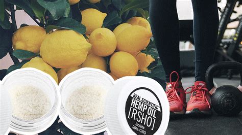 Cbd Isolate Reviews The Best Isolate Powders Cbd Market