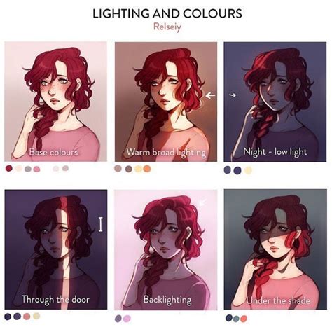 Lighting References By Relseiy Digital Art Tutorial Art Tutorials Art Tips