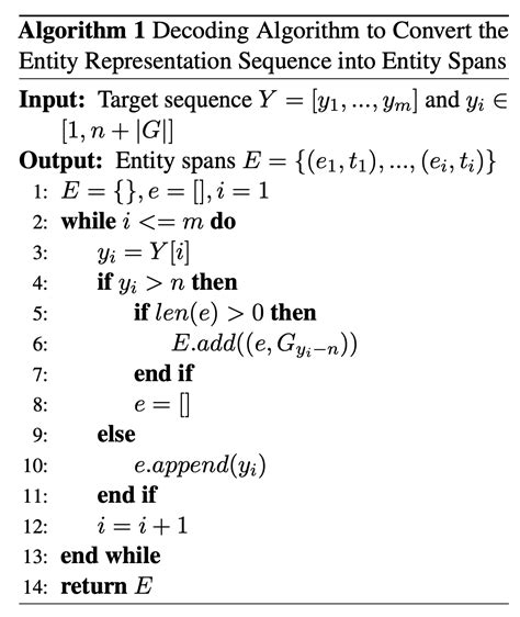 A Unified Generative Framework For Various Ner Subtasks Entropy2333