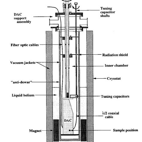 Diagram Of Nmr Spectrometer At Larry Webb Blog