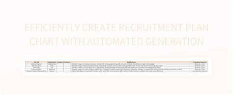 Efficiently Create Recruitment Plan Chart With Automated Generation