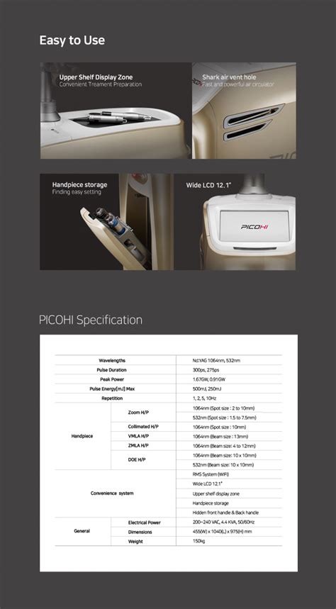 Picohi Optima Aesthetic