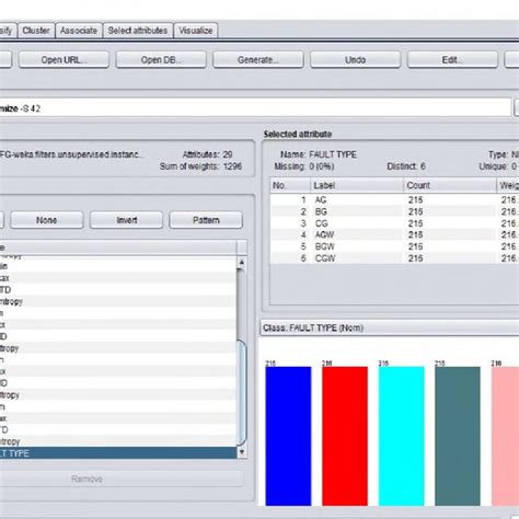 Weka Explorer Interface Download Scientific Diagram