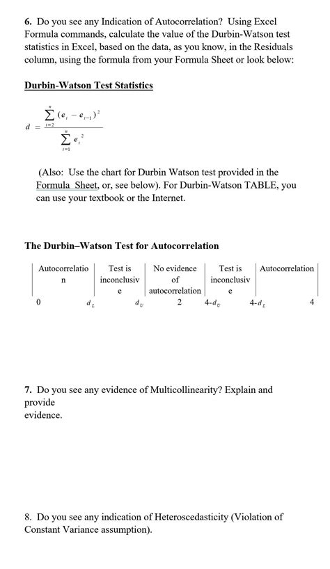 Solved Based On The Multiple Regression Output In Excel That
