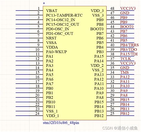 绘制stm32最小系统电路原理图、stm32f103读取sd卡的数据stm32读取sd卡图片原理图 Csdn博客