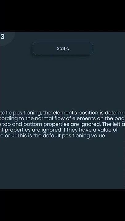 Css Positioning Explained Shorts Csstutorial Zeeshanacademy Webdevelopment Youtube