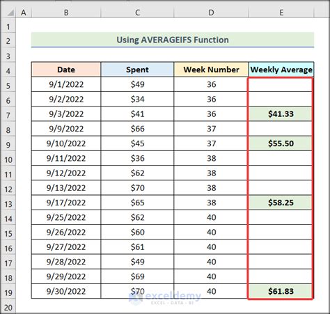 How To Calculate Weekly Average In Excel 4 Easy Ways