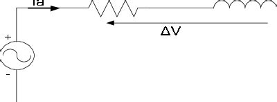 Per Phase Equivalent Circuit Download Scientific Diagram