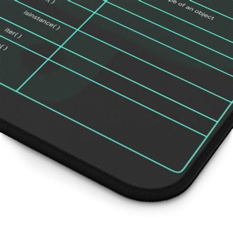 python cheat sheet desk mat for software engineers hackers etsy uk