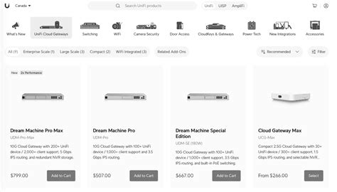 Cyberqa Why Choose Ubiquiti Unifi License Free Network Equipment Solutions For Your Network