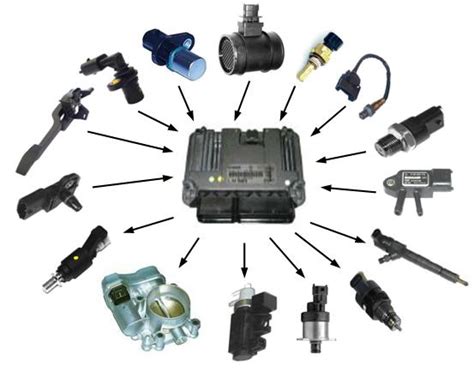 How Does The Ecu Electronic Valve Control Work Jyhy Diesel