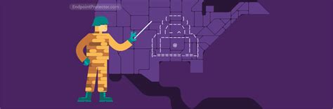 All You Need To Know About CMMC Compliance Endpoint Protector