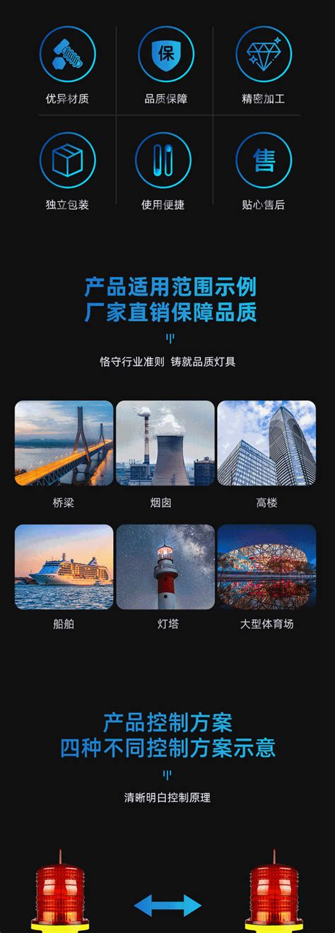 GZ 122II智能航标灯led红闪控制箱同步线主副灯GPS无线同步障碍灯 阿里巴巴
