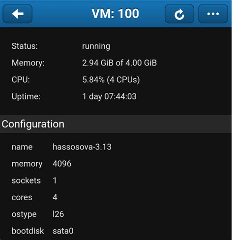 Home Assistant High Memory Usage Home Assistant Os Home Assistant Community