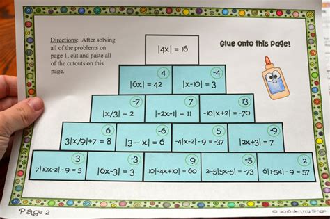 Math In Demand Absolute Value Equations Activity