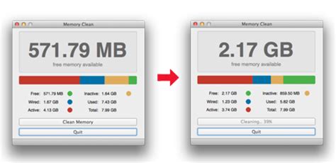 How To Clear Mac Memory Verfc