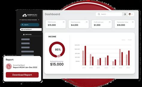 What Is Amortization And How To Calculate It