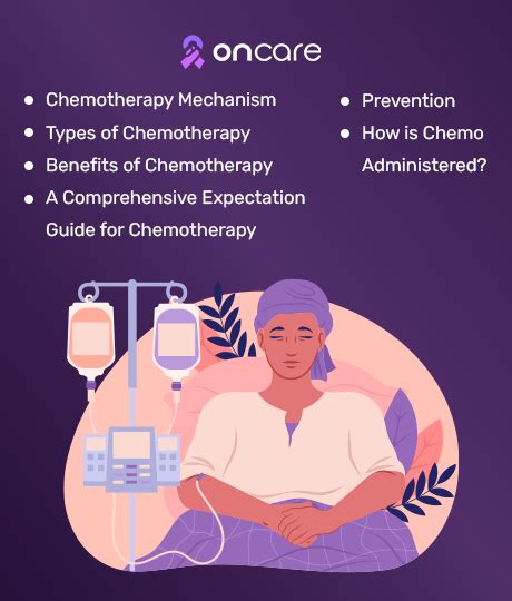 What To Expect During Chemotherapy Guide For Cancer Patients