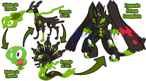 Formas De Zygarde Las Nuevas Formas De Zygarde Aparecerán En Pokémon